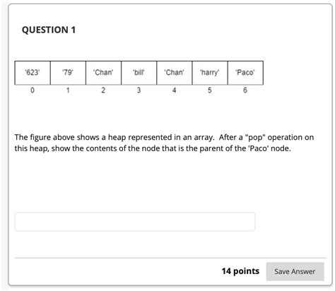 Solved The Figure Above Shows A Heap Represented In An Chegg