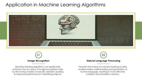 Application In Machine Learning Algorithms Hyperheuristics Ppt Sample Acp Ppt Template
