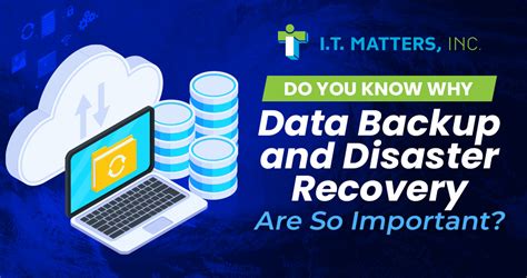 Why Data Backup And Disaster Recovery Matter