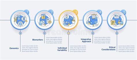 Precision Medicine Concepts Circle Infographic Template Stock Vector Illustration Of