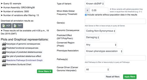 Snp Annotation Tool About