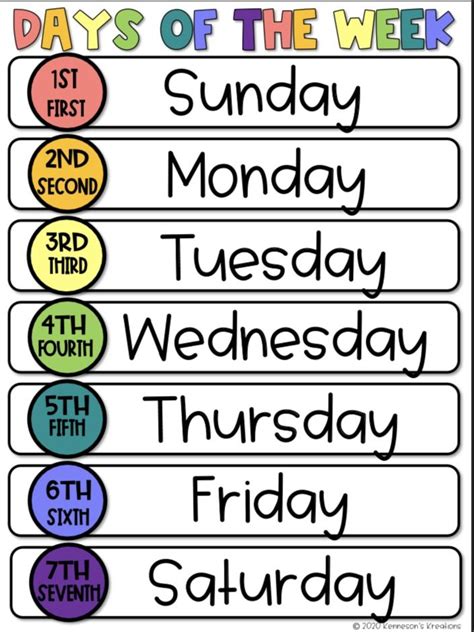 Python Exercise Check Whether An Alphabet Is A Vowel Or Consonant W3resource Artofit