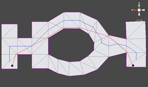 C Given A Start And Goal How To Find The Shortest Way In A