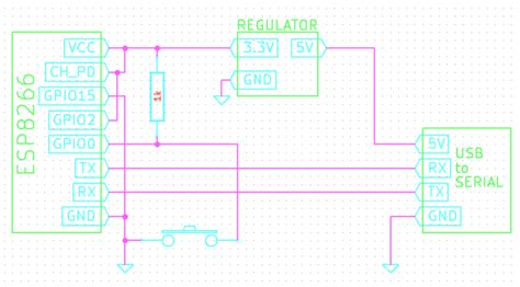 How To Directly Program An Inexpensive Esp8266 Wifi Module Hackaday