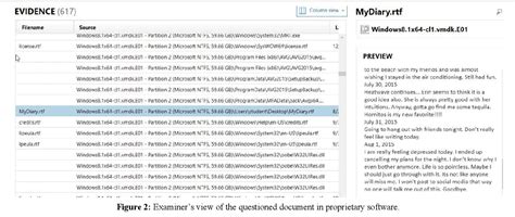 figure 2 from critical thinking and the digital forensics examiner semantic scholar