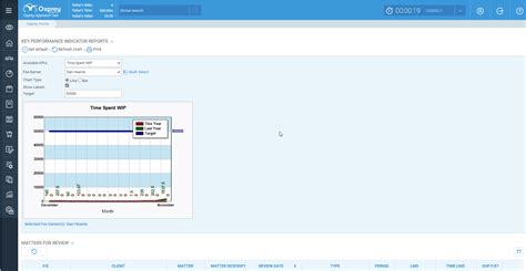 Transferring Time Browser Osprey Approach Customer Support