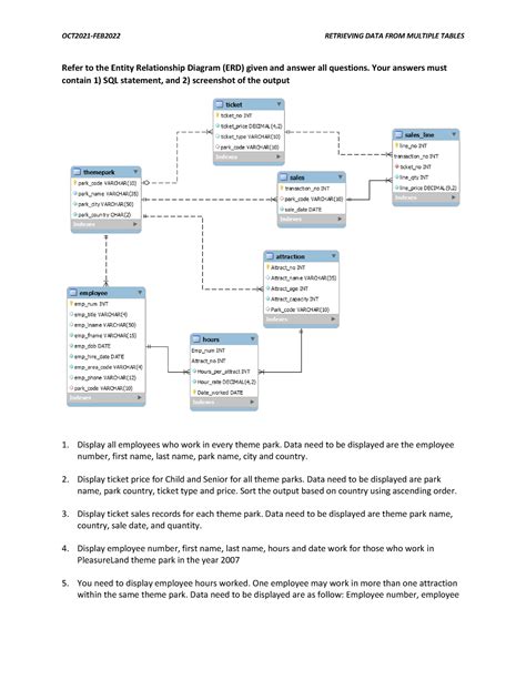 Group 1 Sql Exe2 Simple Sql Queriesict200 Refer To The Entity