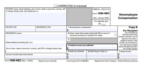 Understanding Form 1099 Nec