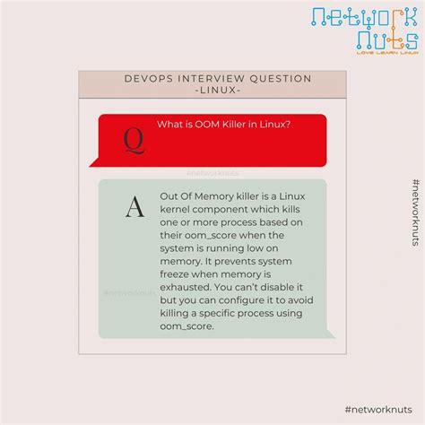 Networknuts On Linkedin Devopsinterviewprep Linuxkernel Oomkiller