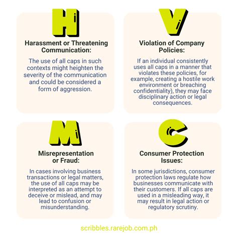 Does Writing In All Caps Mean Youre Angry International Caps Lock Day Got Us Curious RJ