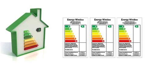 Double Glazing U Values Explained The Advanced Group