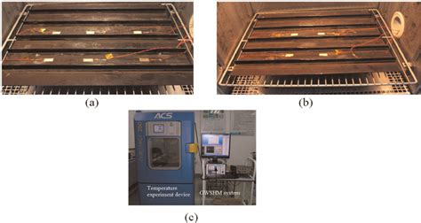 Two Specimens In The Temperature Experiment Devices A Specimen 1