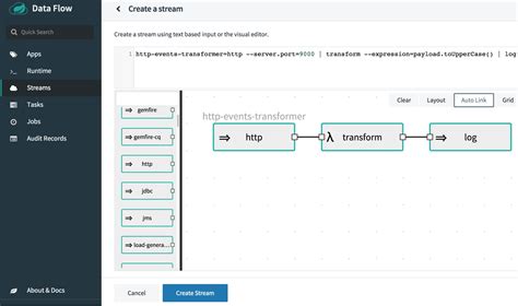 Spring For Apache Kafka Deep Dive Part 3 Apache Kafka And Spring