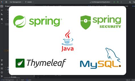 Create A Java Spring Boot Application Using Thymeleaf And Mysql By Hridoykrisna Fiverr