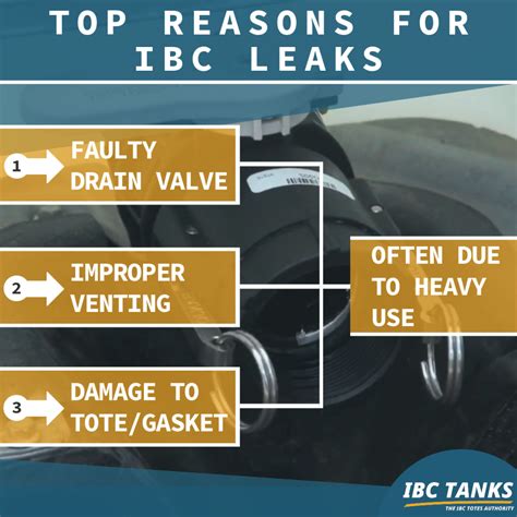Do IBC Totes Leak Understanding IBC Leakage And How To Handle It