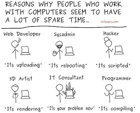 Bit Rebels Enters A New Era With A New Server Migration Bit Rebels Programmer Humor Geek