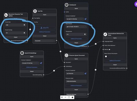 Which Chunk Size Chunk Overlap And Model To Use For Inserting Text In Flowise Rlangchain