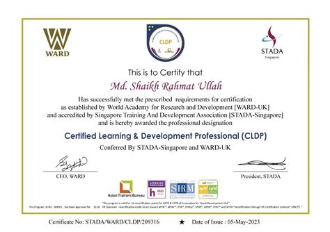 Md Shaikh Rahmat Ullah Cldp On Linkedin I Think People Should Focus