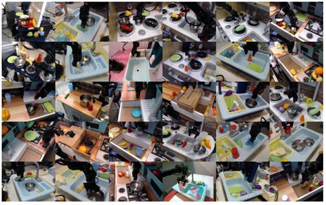 Bridge Data Boosting Generalization Of Robotic Skills With Cross Domain Datasets ΑΙhub