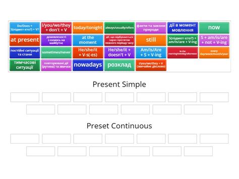 Present Simple VS Present Continuous Group Sort