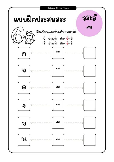 สื่อใบงาน By Kru Munin Facebook