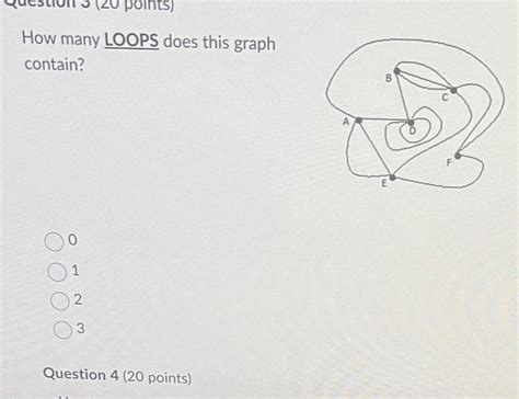 Answered 20 Points How Many Loops Does This Graph Contain 0 1 2 3 Kunduz