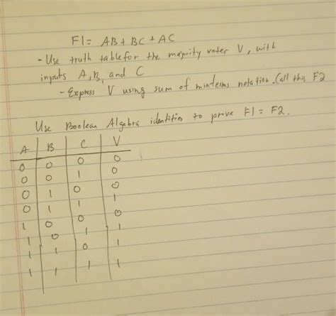 Solved Find F2 And Prove F1f2 Using Boolean Algebra