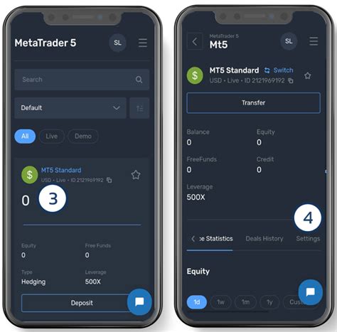 Reset Your Trading Account Password With Best Forex Broker