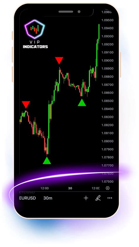 Passive Vs Active Income Which Is Right For You To Achieve Your