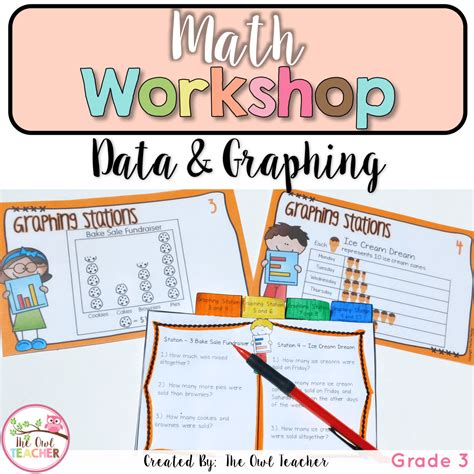 Measuring Mass Measuring Volume And Graphing Data For Math Workshop The Owl Teacher
