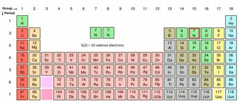 N2 Dinitrogen Lewis Structure