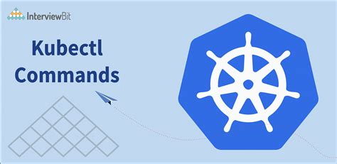 20 Important Kubernetes Commands ☸ By Abhishek Rana Medium