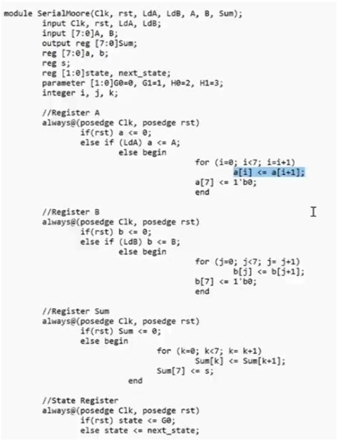 Solved Module Serialmooreclk ﻿rst ﻿lda Ldb ﻿a ﻿b