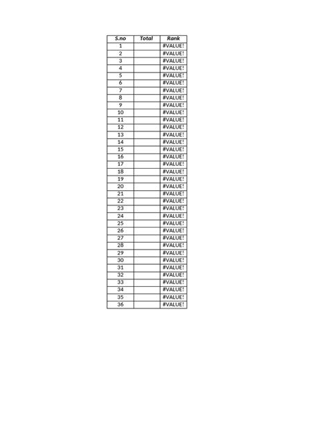 Rank Excel Pdf