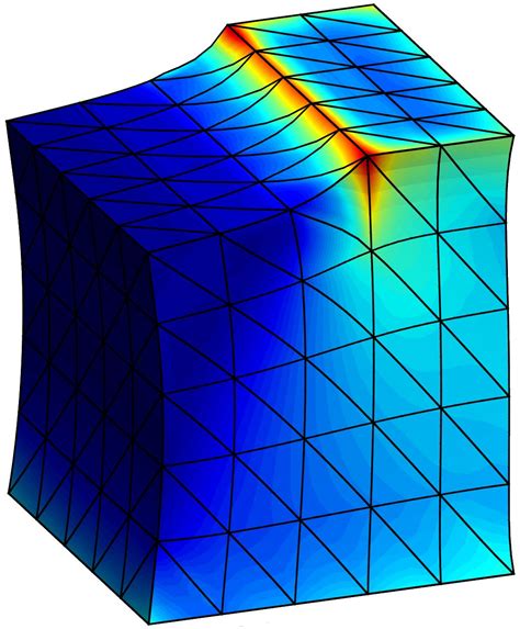 Department Of Mathematics And Mathematical Statistics On Linkedin