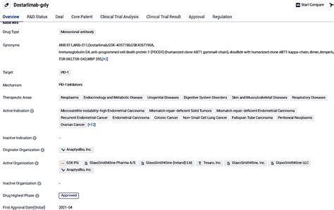 Rubys Phase Iii Clinical Trial Using Jemperli Dostarlimab And Chemotherapy For Endometrial