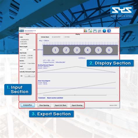 Sys Cellular Beam Design The Best Picture Of Beam
