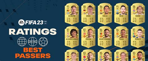 Los Jugadores De Fifa 23 Con Mejor Estadística En El Pase Movistar