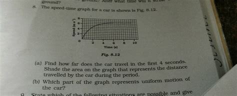 buna aiter what time will it sunt the speed time graph a car is shown