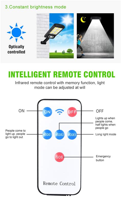 Led Afstandsbediening Sensor Wandlamp Human Bewegi Grandado