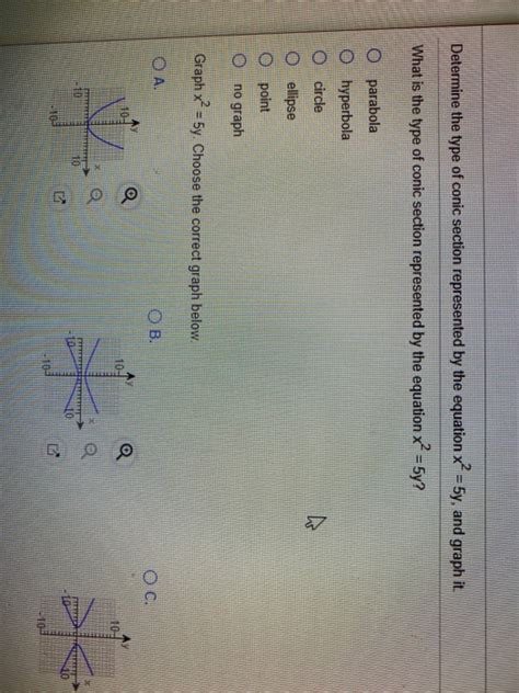 Solved Determine The Type Of Conic Section Represented By Chegg Com