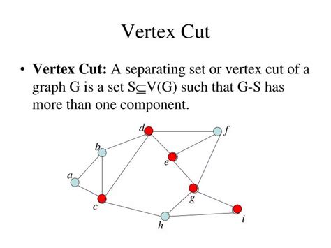 Ppt Vertex Cut Powerpoint Presentation Free Download Id2076440