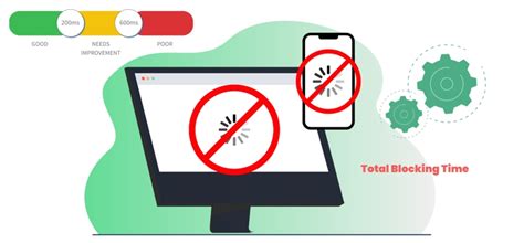 Fid Là Gì Vai Trò Cách đo Lường Và Tối ưu Chỉ Số Fid