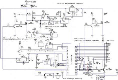 Figure 3 From Microcontroller Based Smart Charge Controller For