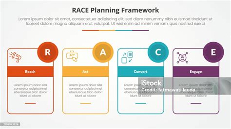 Race 프레임 워크 인포 그래픽 개념은 개요 상자 테이블과 평면 스타일의 4 포인트 목록이있는 원형 배지가있는 슬라이드 프리젠