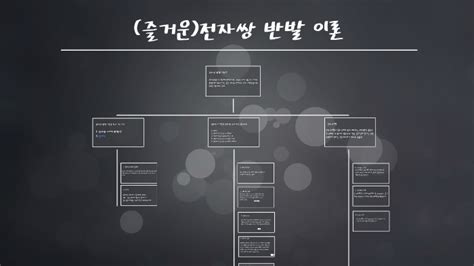 즐거운 전자쌍 반발 이론 By 종호 박 On Prezi
