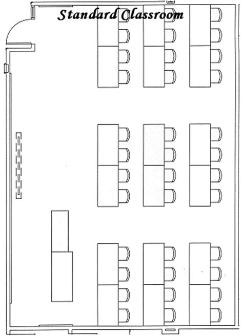 Standard Classroom Dimensions At Adolph Sheryl Blog