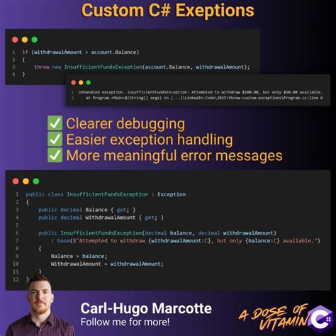 Carl Hugo Marcotte On Linkedin Csharp Dotnet Cleancode Codedesign