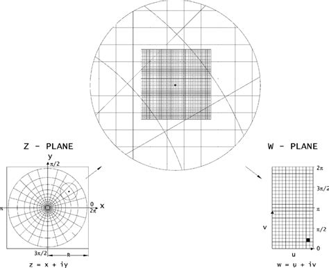 Variable Width Interpolation Mask Download Scientific Diagram
