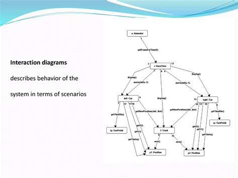 Object Oriented Methodologies Pptx